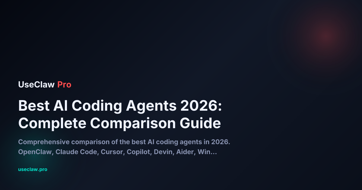 Best AI Coding Agents 2026: Complete Comparison Guide | UseClawPro